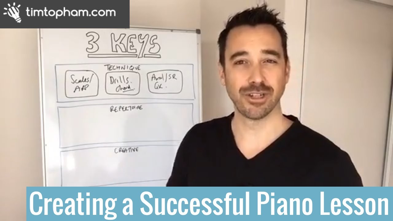 My 3 Keys to a Successful Piano Lesson - YouTube