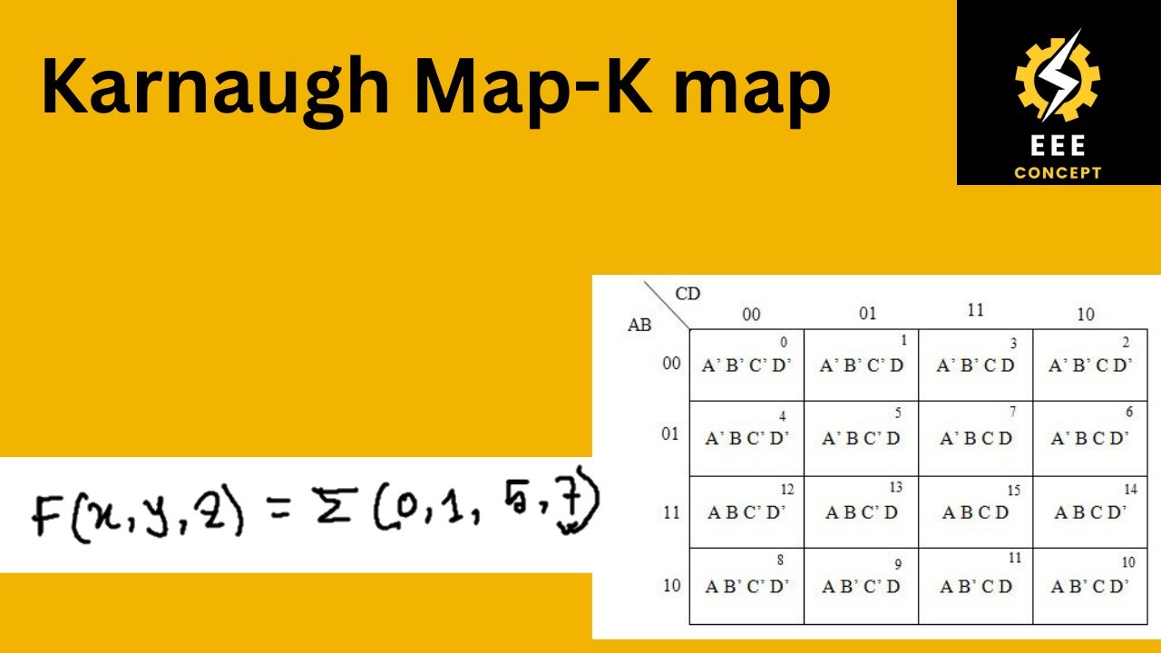 Part 33: Karnaugh Map Problem 1 - YouTube