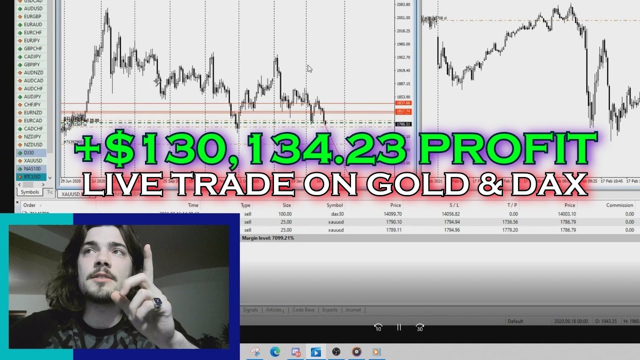 130 134 23 PROFIT TRADING GOLD DAX TODAY LIVE TRADE BREAKDOWN 130-134-23-profit-trading-gold-dax-today-live-trade-breakdown