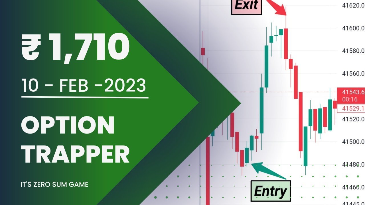 Sl Hunting Trading || Banknifty live intraday trading || 10 Feb 2023 ...