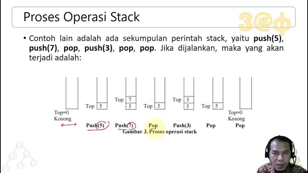 05a. Algoritma dan Struktur Data - Stack (materi) - YouTube