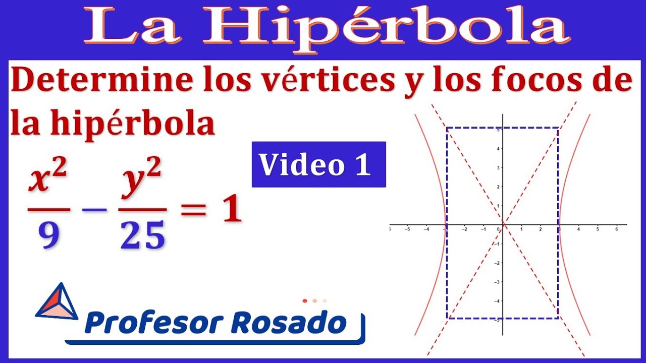 La hipérbola | Vértice y focos a partir de la ecuación | Video 1 - YouTube