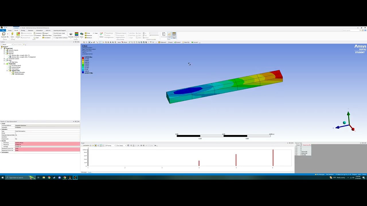 Ansys Tutorial Beam Vibration Analysis for a 1m x 5cm x 10cm cantilever beam - YouTube