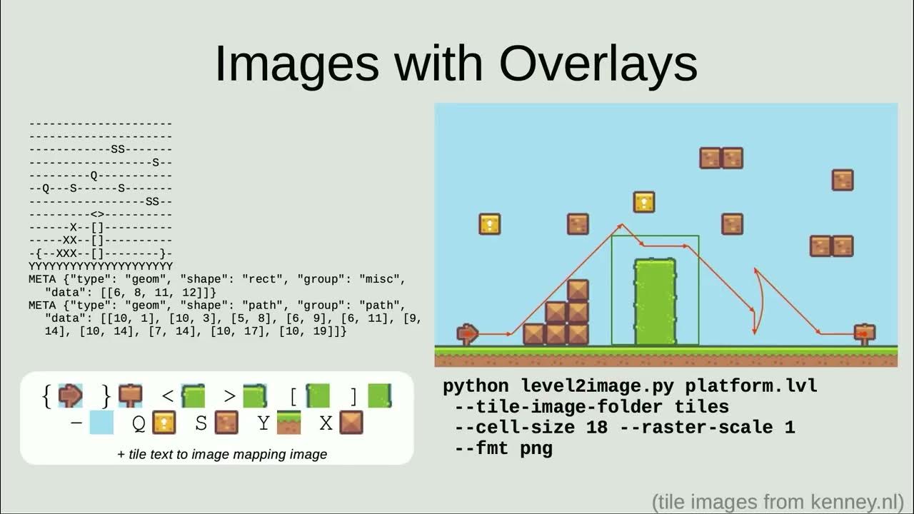 Level2Image: A Utility for Making 2D Tile Based Level Images with Overlays - YouTube