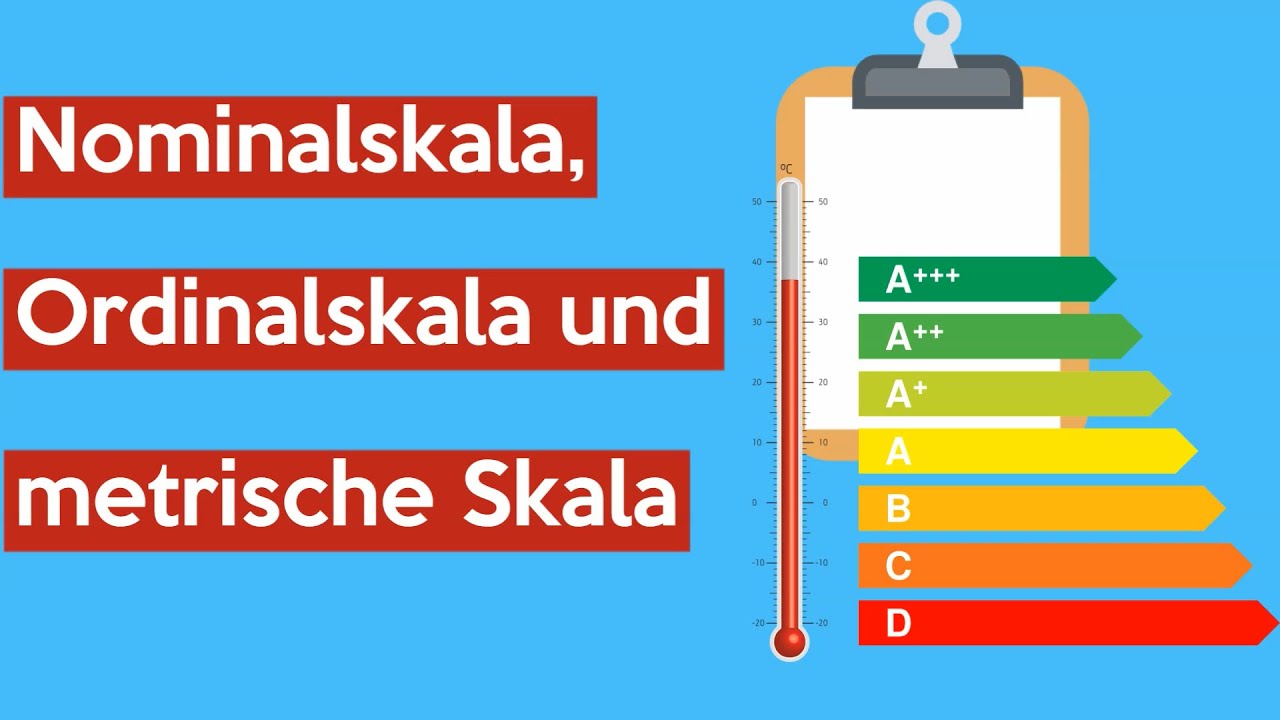 Nominalskala, Ordinalskala und Metrische Skala | Statistik | Pocket ...