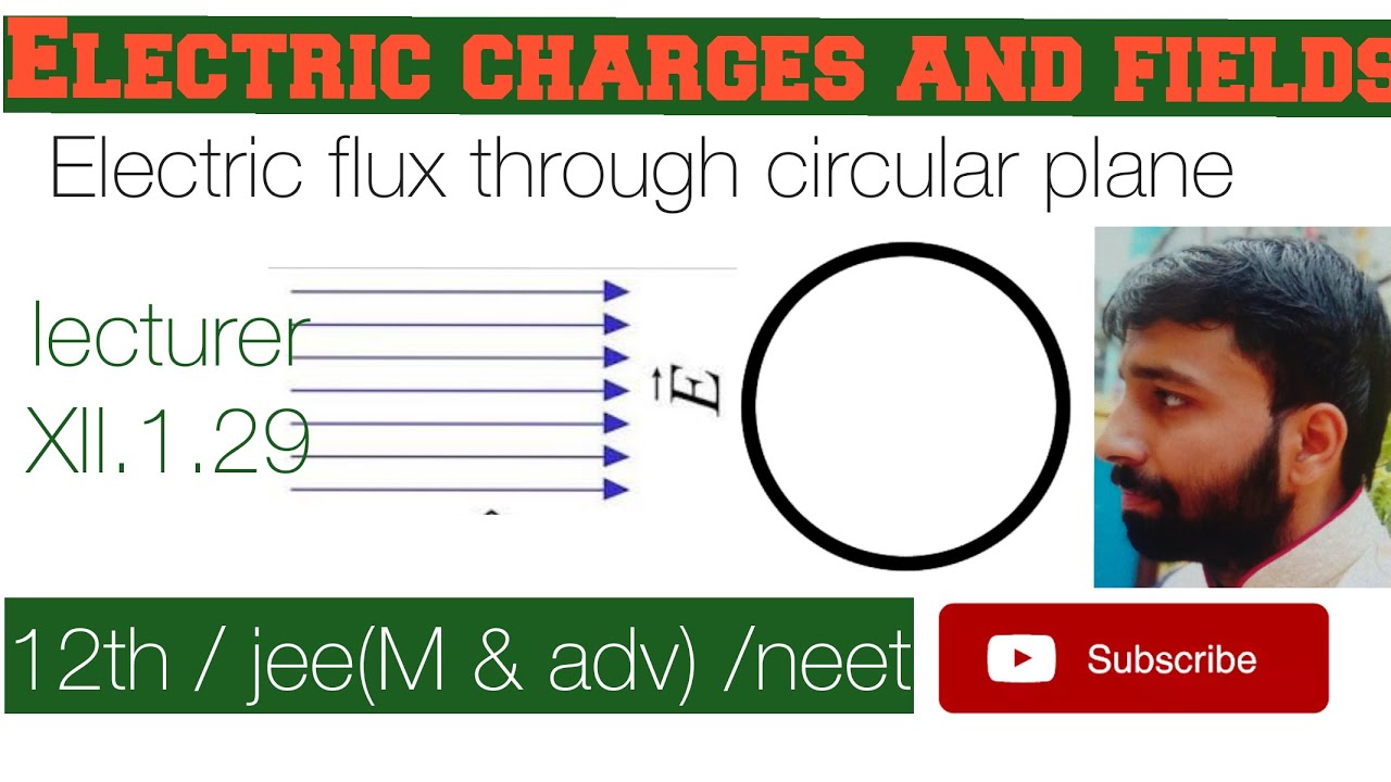 1.29 Flux through circle - YouTube