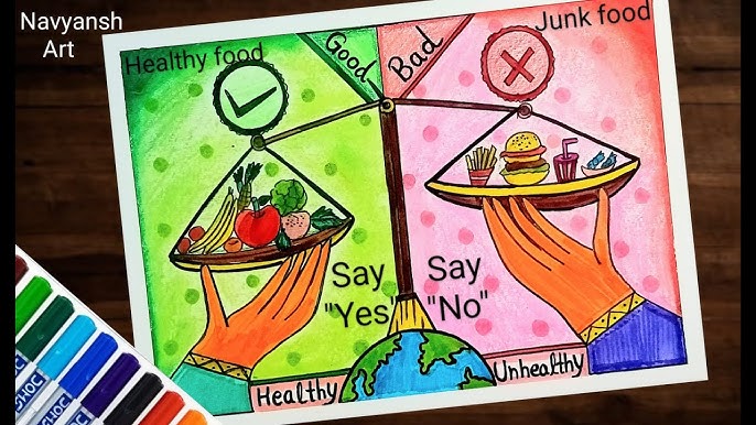 Junk Food Vs Healthy Food Posters For Kids