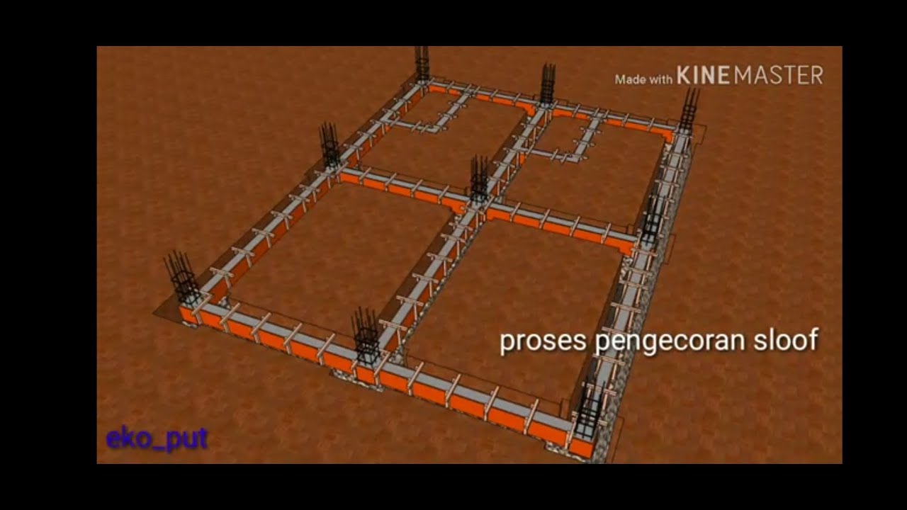 Animasi pelaksanaan kontruksi - metode pelaksanaan ruko 2 lantai - YouTube