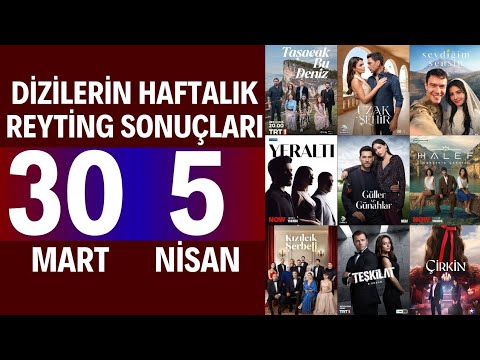 Dizilerin Haftalık Reyting Sonuçları 31. Bölüm | Taşacak Bu Deniz, Uzak Şehir, Sevdiğim Sensin