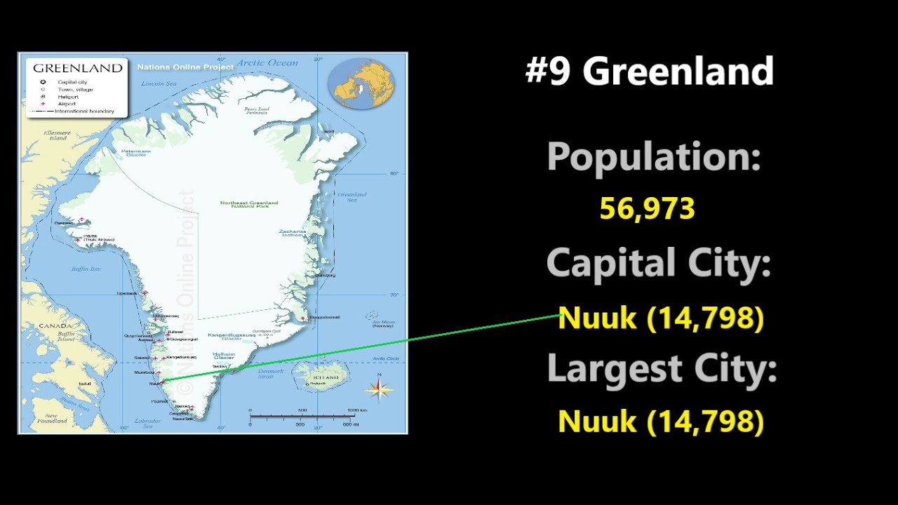Top 15 Least Populated Countries in the world with their largest city ...