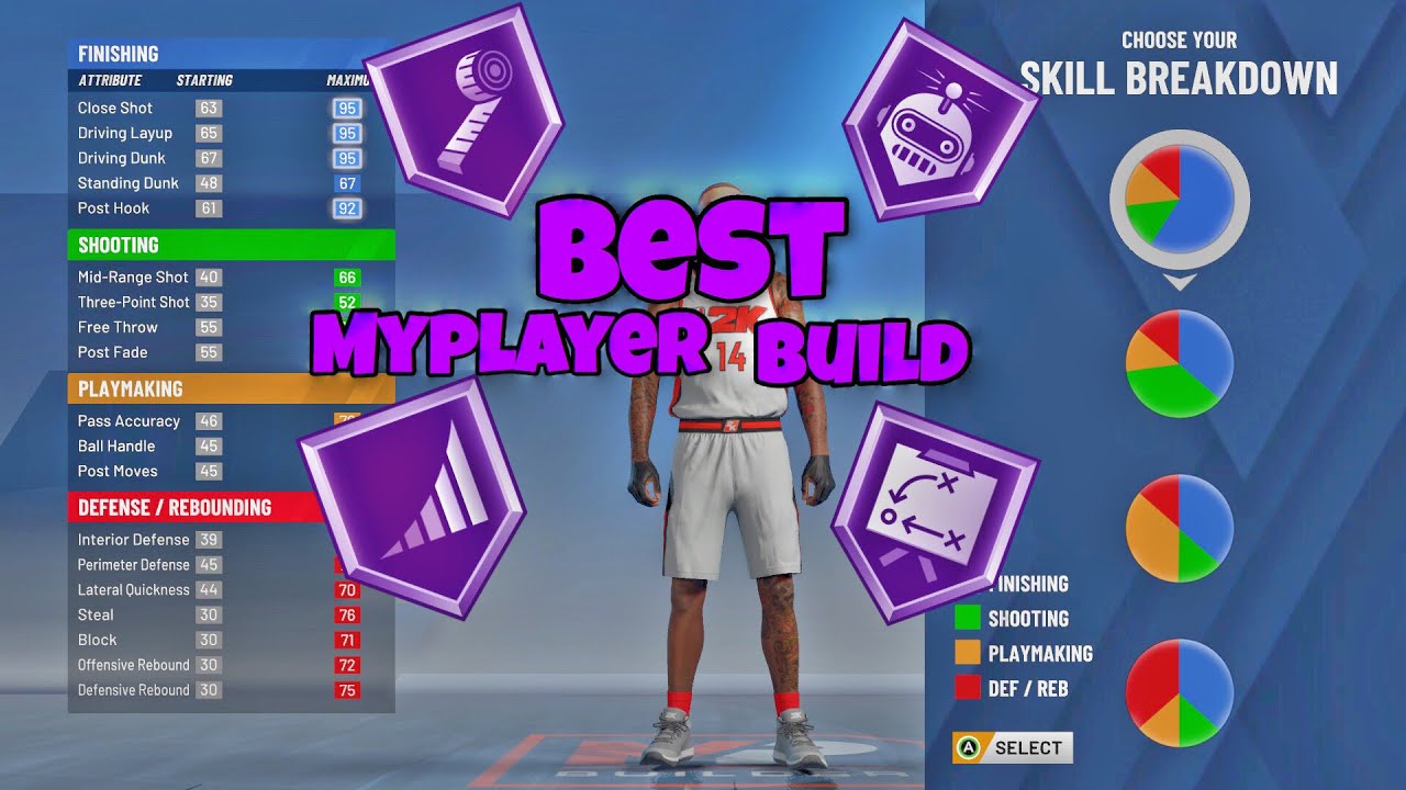 THE RAREST DEMIGOD SHARP BUILD IN NBA 2K20-DO IT ALL ACRHETYPE - YouTube