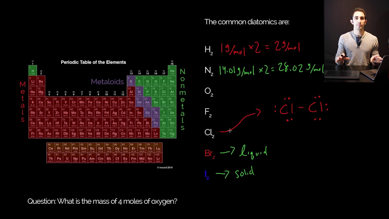 Bonus Module: Diatomics - YouTube