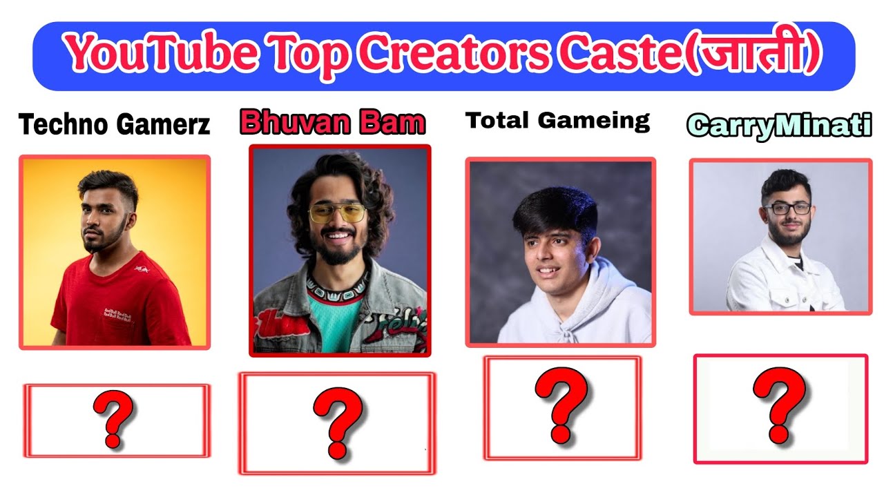 Top YouTube Creators Caste(जाती) 🤔|| - YouTube