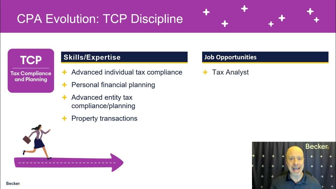 TCP Discipline Section for CPA Evolution Explained - YouTube