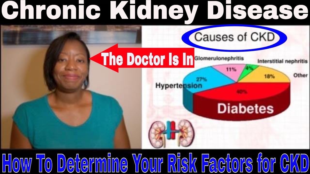 What Is Chronic Kidney Disease (CKD) | How to Determine Symptoms and ...