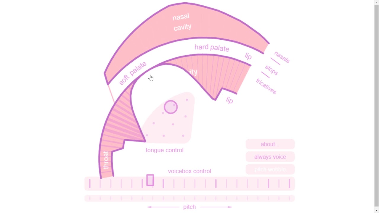 Attempting to annihilate the human voicebox with incomprehensible ...