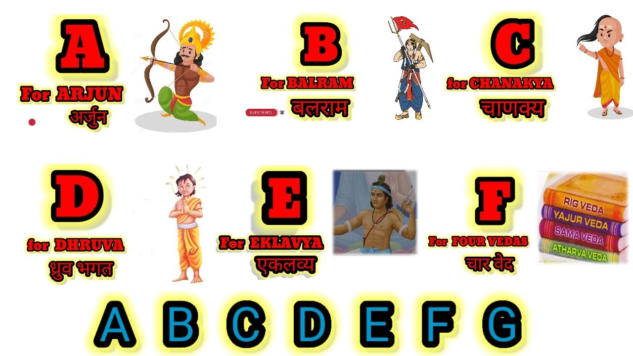 A for Arjun B for Balaram |A for Arjuna, B for Balram, C for Chanakya ...