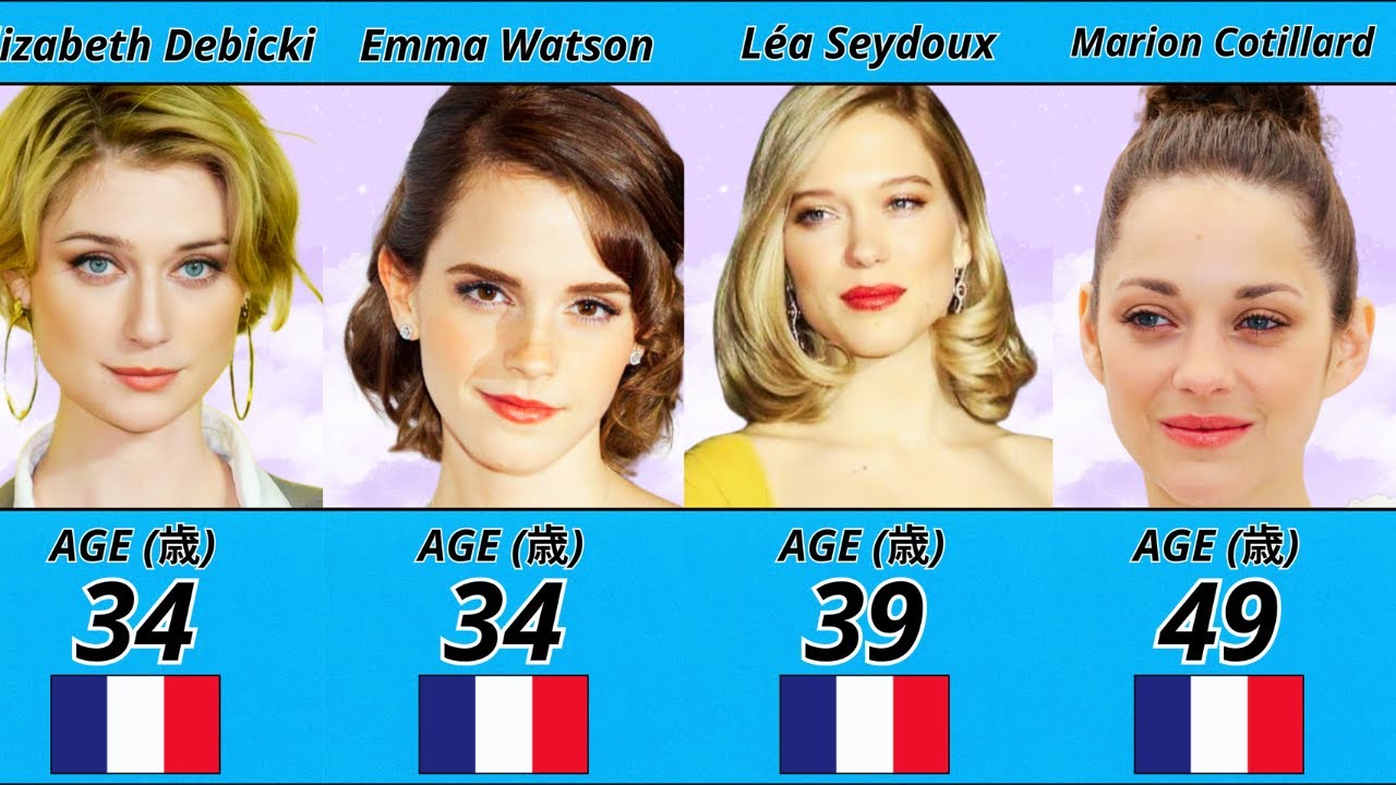 The Most Beautiful Women in France – Top French Beauties of All Time ...