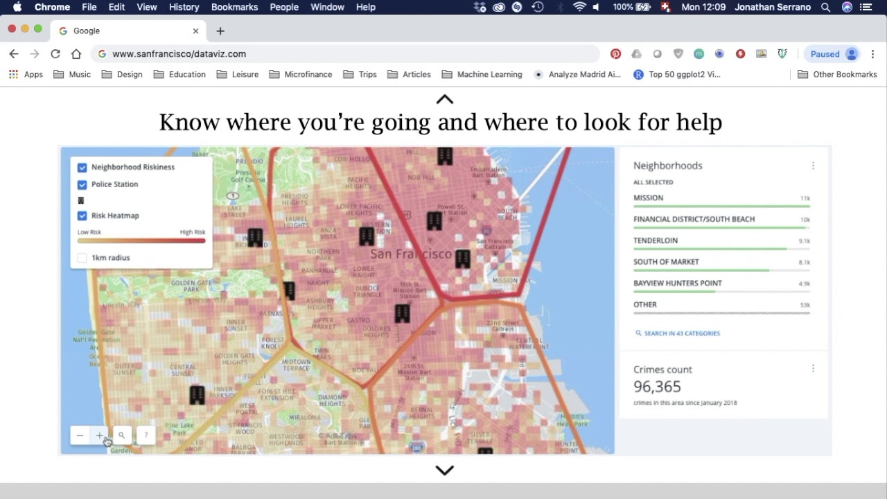 Group 01 - DataViz Final Project - YouTube
