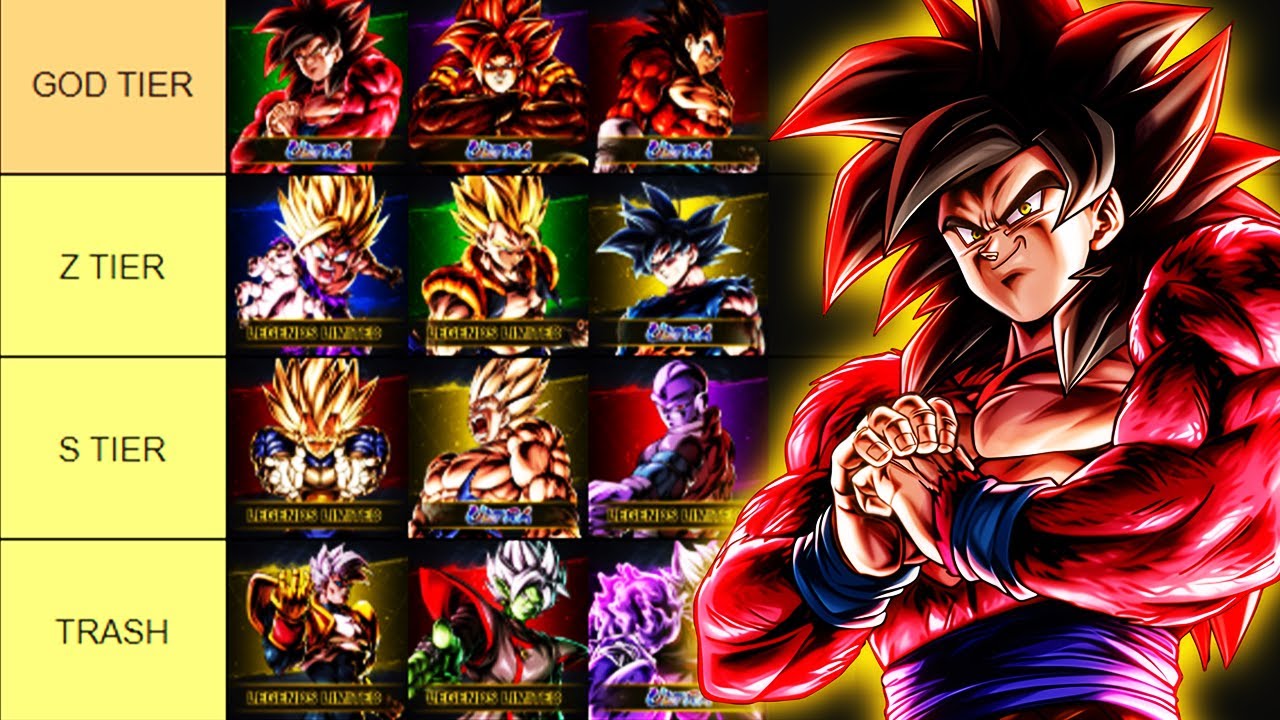 GOHAN IS DONE??? FULL META TIER LIST! - Dragon Ball Legends - YouTube
