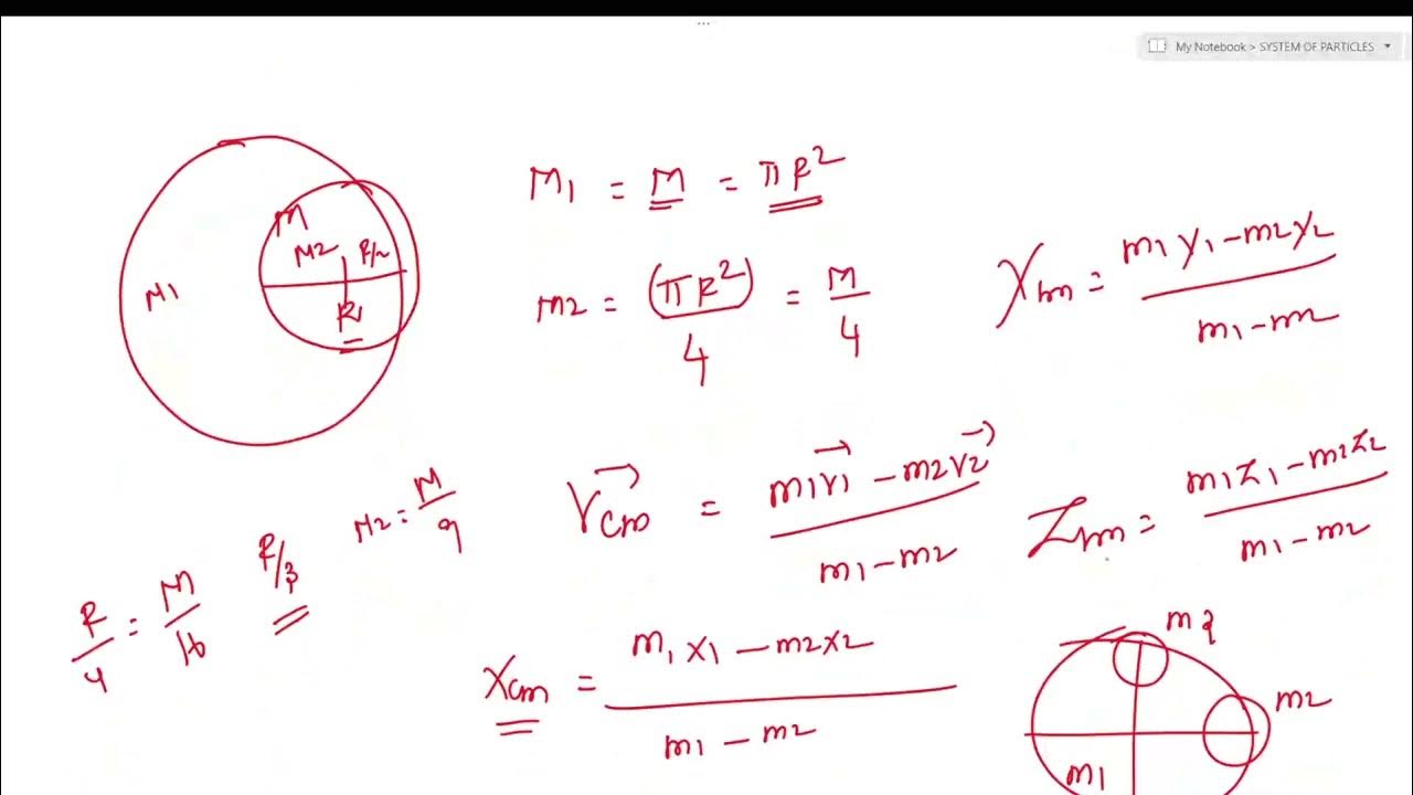 SYSTEM OF PARTICLES LECT 2 - YouTube