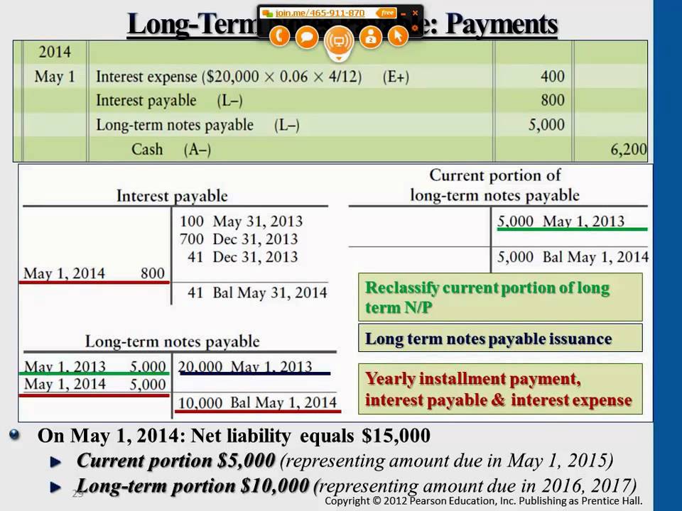 Long Term Notes Payable T Accounts YouTube long-term-notes-payable-t-accounts-youtube