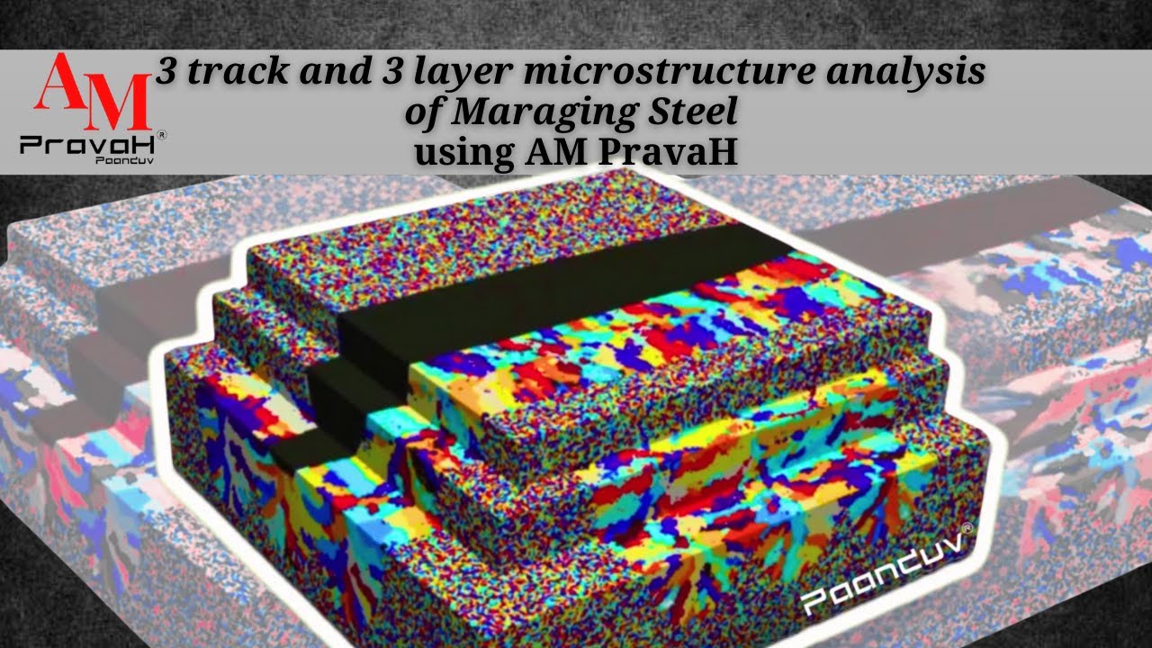 Microstructure AM Simulation Software: 3 Track, 3 Layer Maraging Steel ...