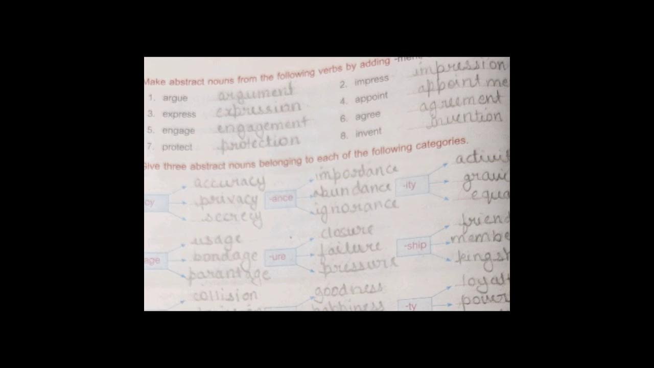 Solution Of Grammar Magic Class 7 ICSE Part 1 YouTube solution-of-grammar-magic-class-7-icse-part-1-youtube