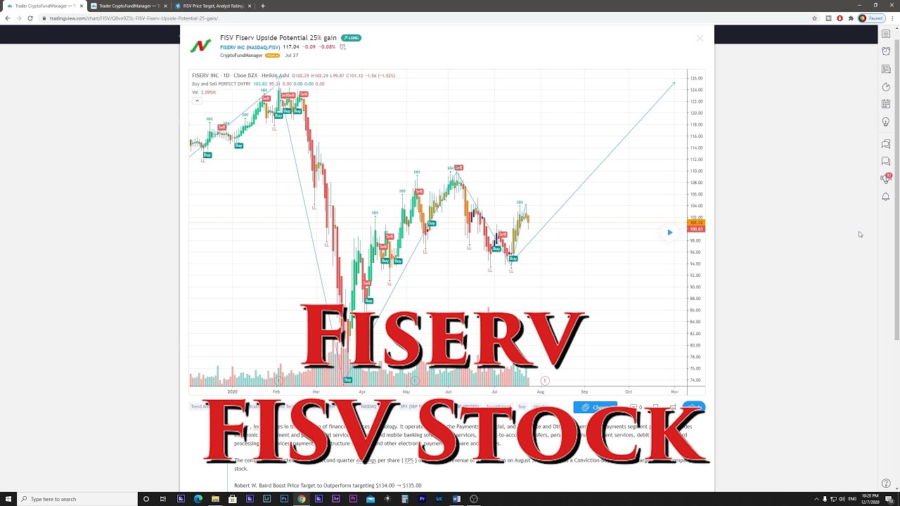 Fiserv Stock Analysis | Fisv Upside Potential - YouTube