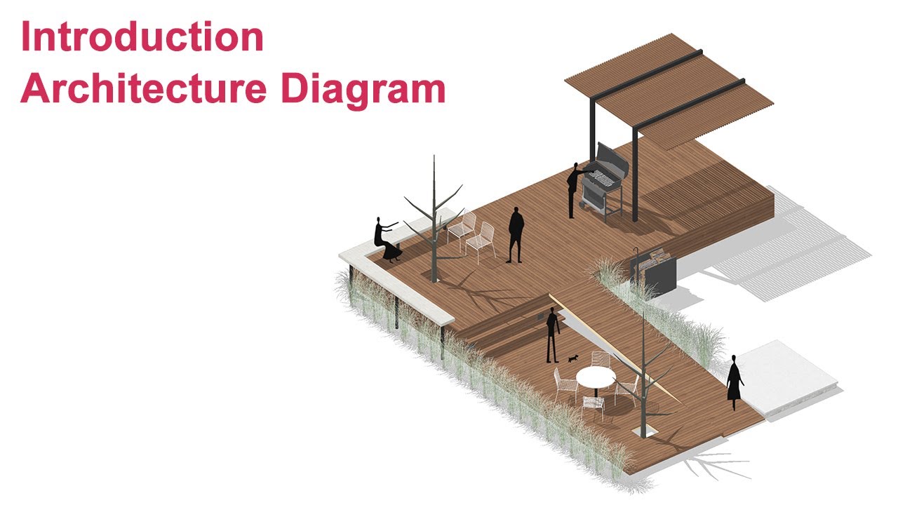 Diagram Motion Isometric Render - YouTube