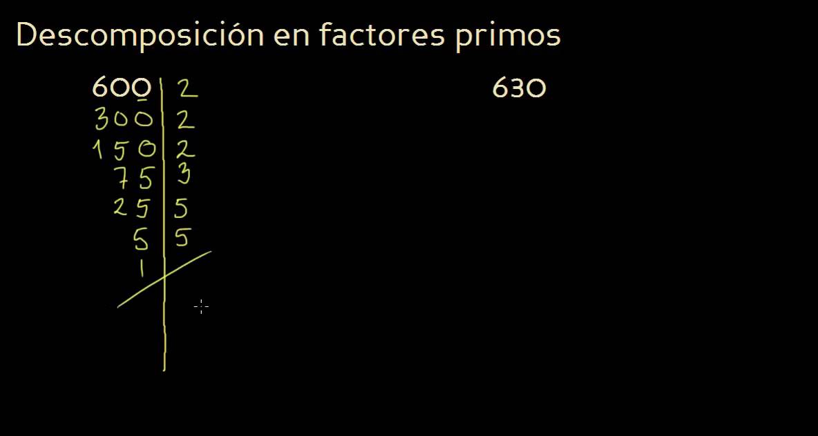 01 08 Otros Dos Ejemplos De Descomposicion Factorial YouTube 01-08-otros-dos-ejemplos-de-descomposicion-factorial-youtube