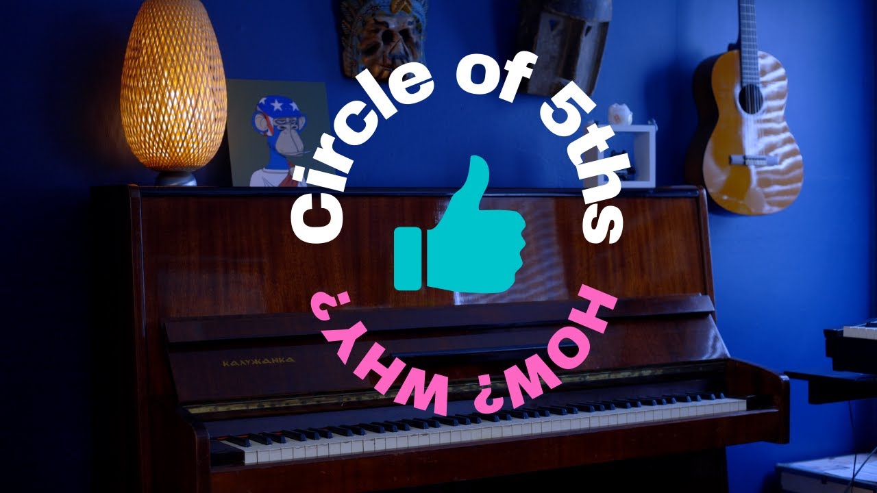 Perfect 5ths Explained - The Circle of 5ths 101 - YouTube