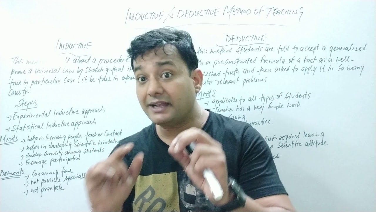 INDUCTIVE AND DEDUCTIVE METHOD OF TEACHING YouTube INDUCTIVE AND DEDUCTIVE METHOD OF TEACHING YouTube