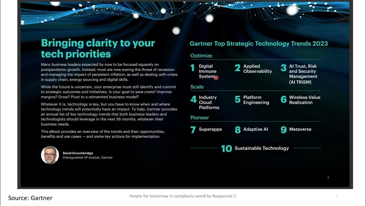 Top strategic technology trends 2023 - YouTube