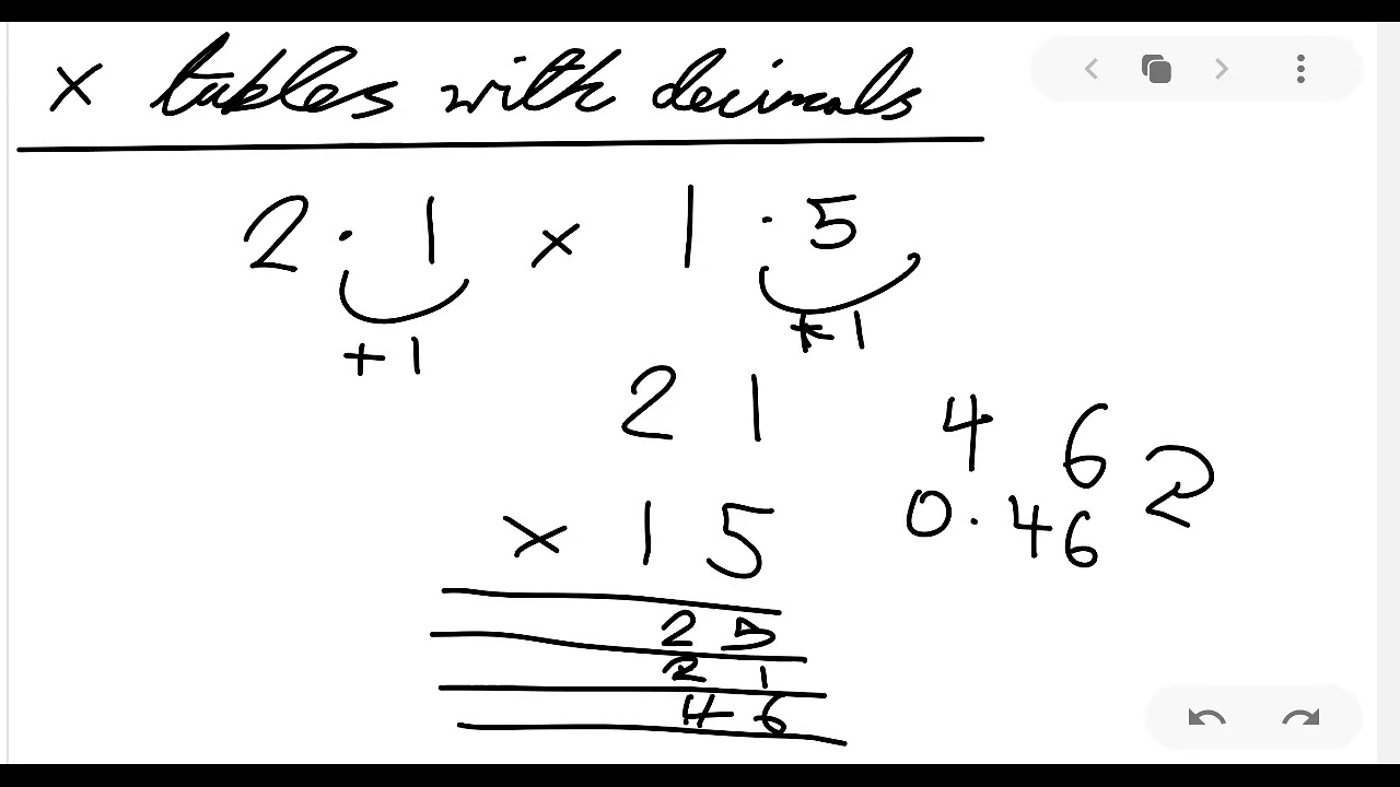 Timesing decimal numbers, easy peasy - YouTube