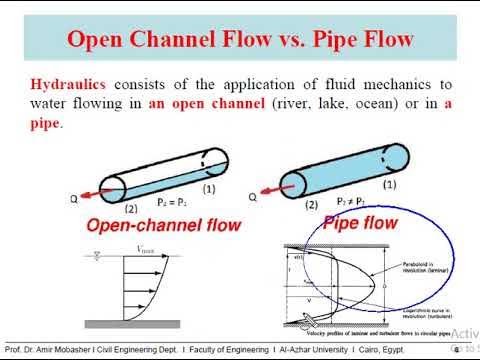 Open Channel Flow vs. Pipe Flow التدفق في القنوات المفتوحة والأنابيب المغلقة - YouTube