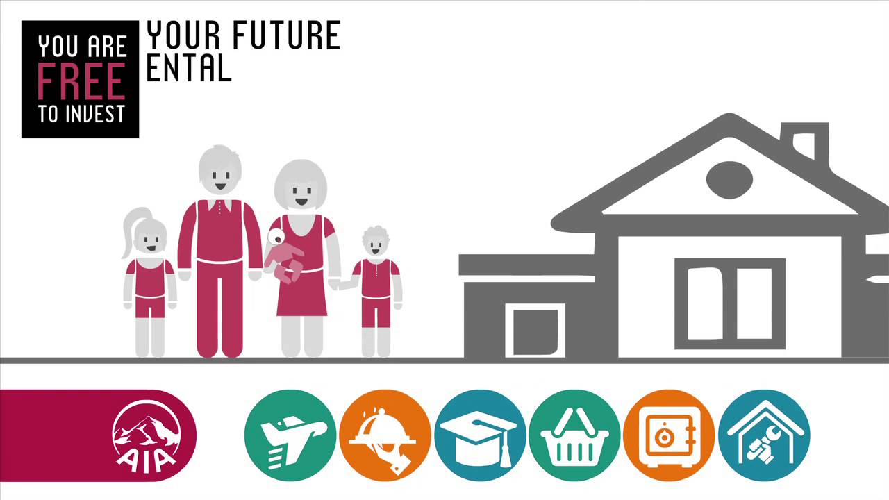 AIA Mortgage Loan - YouTube