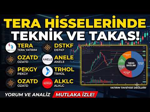 TERA - TEHOL - PEKGY - OZATD - DSTKF - ANELE - TRHOL - ALKLC Yorum ve Analiz