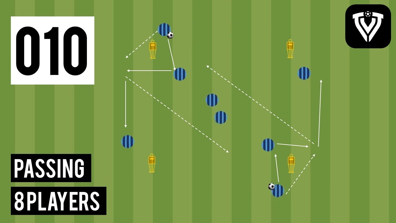 010 Passing | 8 players | 3 Variations | Animated Football - Soccer ...
