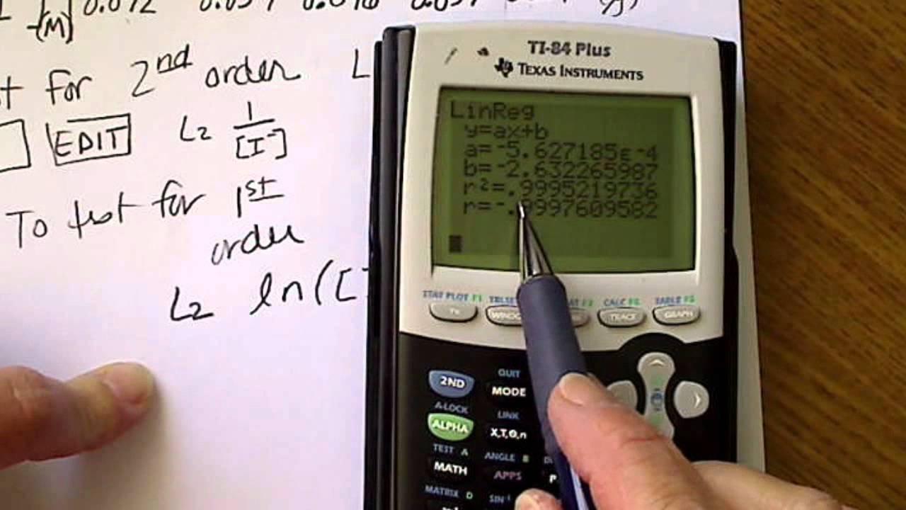 Testing for 1st or 2nd order Rate Law graphically - YouTube