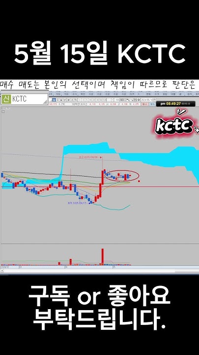 5월15일 kctc #shorts #kctc #쿠팡관련주#물류관련주 #쿠팡 #물류 - YouTube