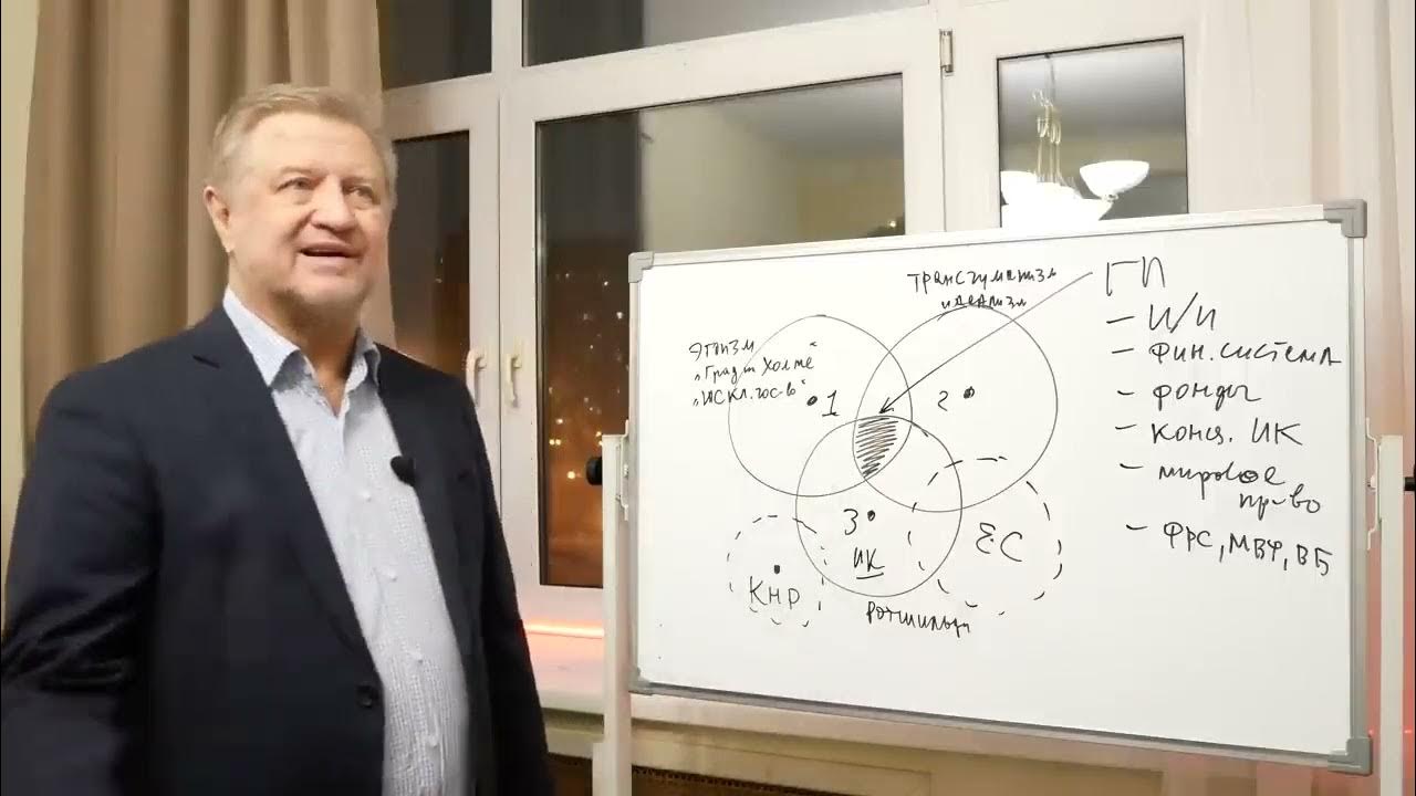 Глубинное государство: кем и зачем формируется - YouTube