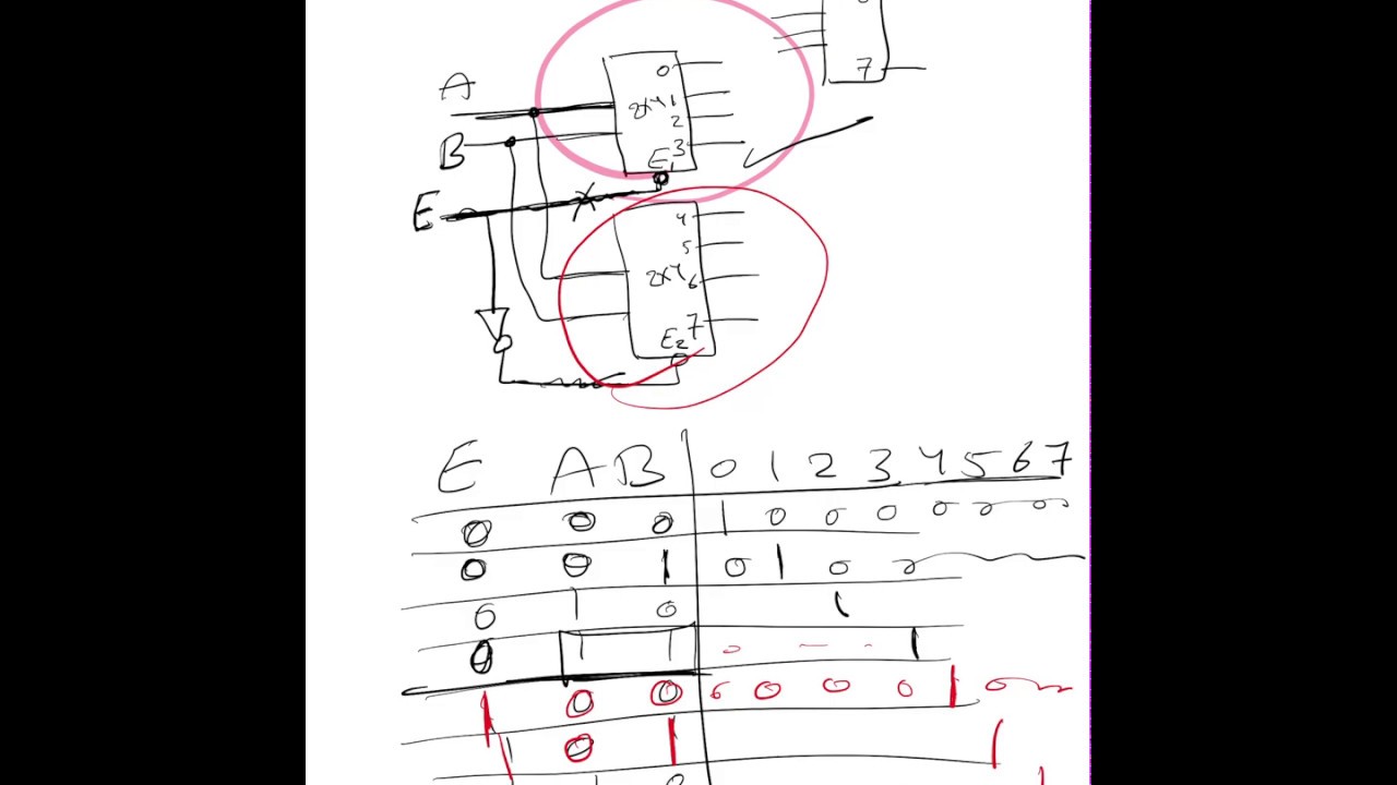 Chapter 6 Review\ Decoder Applications - YouTube