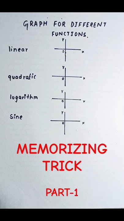 Graphs for different functions tricks #mathshorts #mathslover # ...