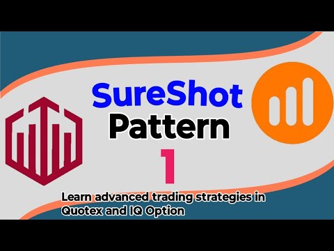 Colour Changing Sureshot Pattern-1, CWRV concepts| 100% accuracy ...