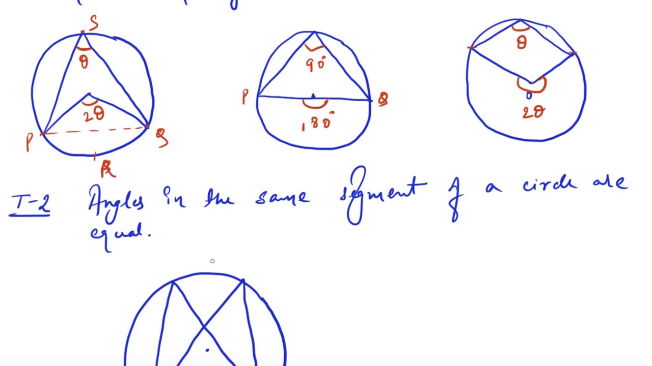 angle subtended by an arc of the circle - YouTube
