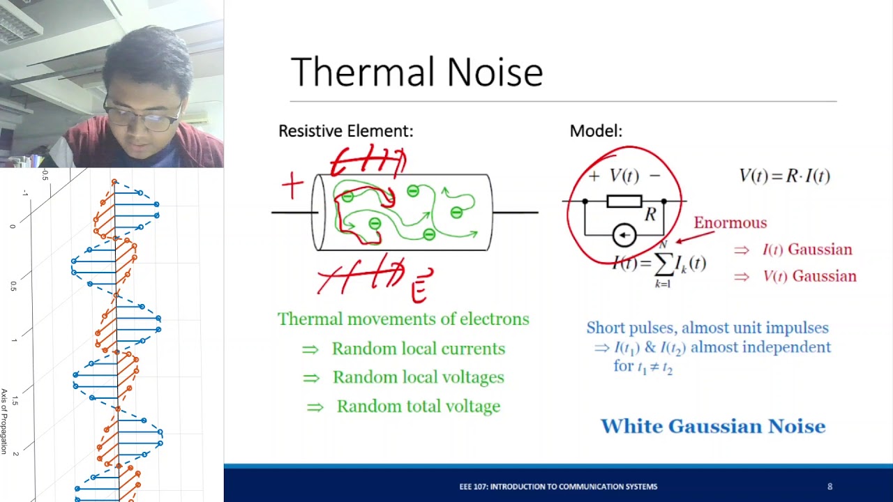Introduction to Channel Models Part 1 - YouTube