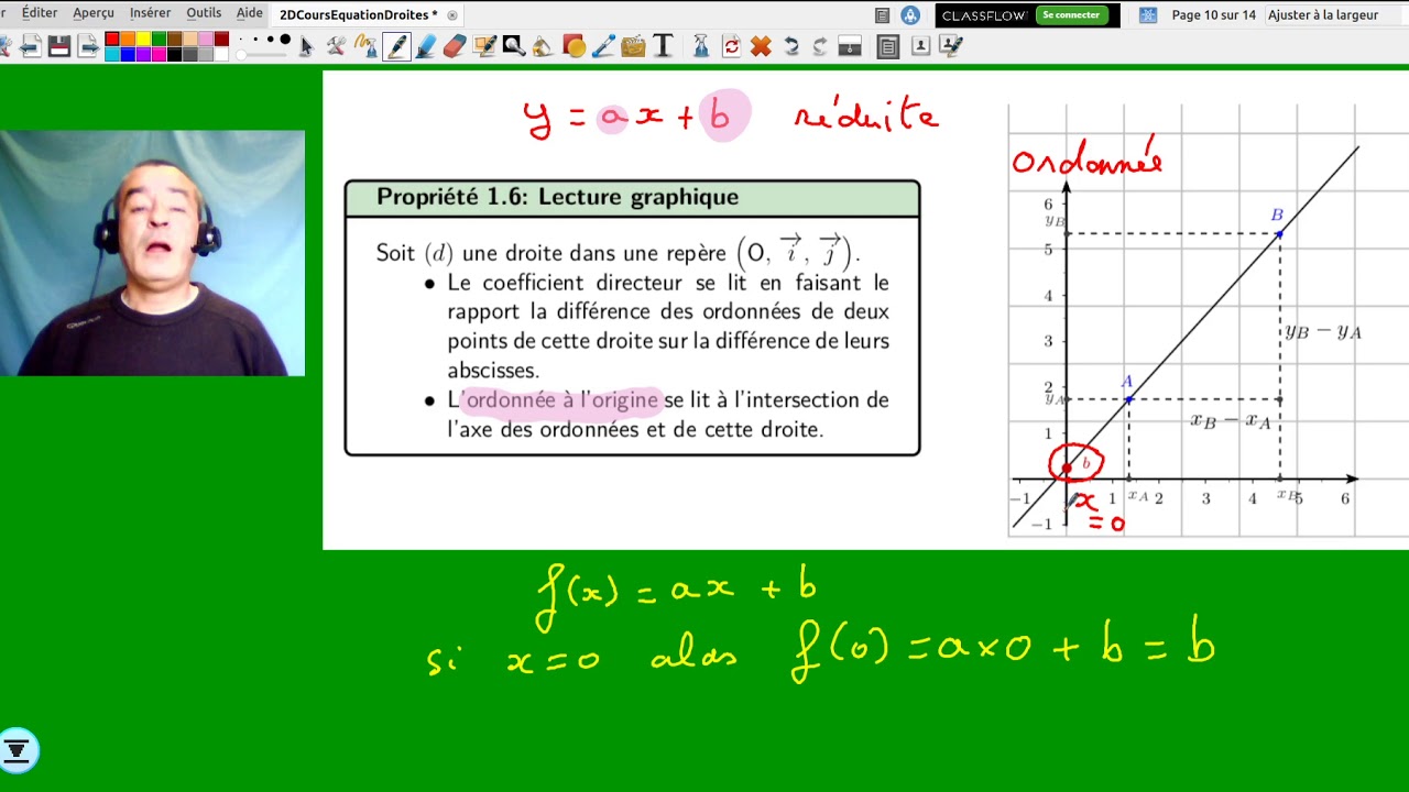 Fonction affine lecture graphique équation de droite - YouTube