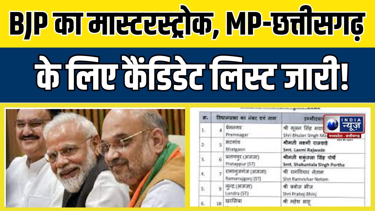 MP BJP Candidate List: BJP की खास तैयारी, MP-छत्तीसगढ़ के लिए कैंडिडेट लिस्ट जारी | India News ...
