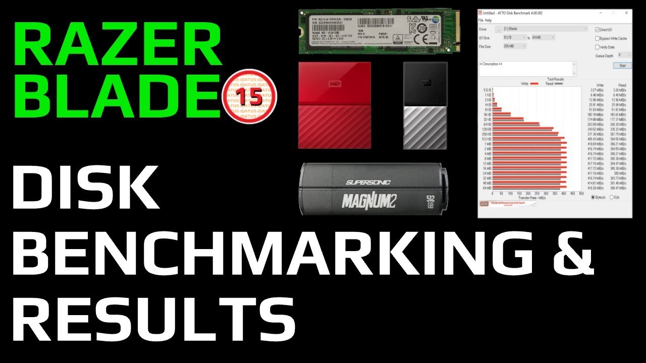 Razer Blade 15 Disk Speeds iDATUS - YouTube